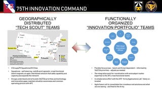 COL Ron Corsetti | PDF