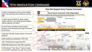 COL Ron Corsetti | PDF