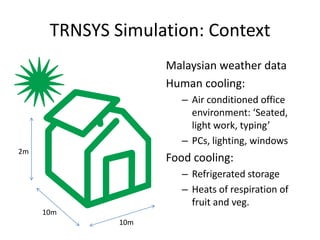 ICWES15 - Comparison of Solar Sorption Cooling Systems Using Trnsys Software. Presented by Ms ...