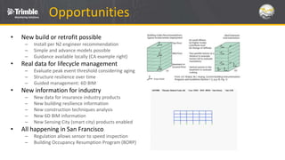 Paul Drummond, Global Monitoring Sales Manager, Trimble - Presenting at ...