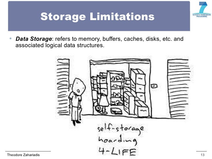 Theodore Zahariadis (Synelixis Solutions): Fundamental Limitation of