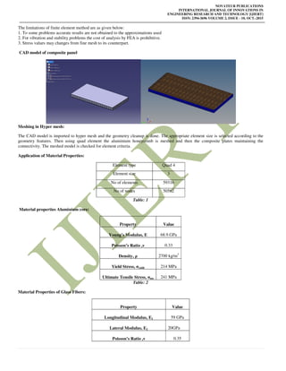 MODAL ANALYSIS OF COMPOSITE SANDWICH PANEL | PDF