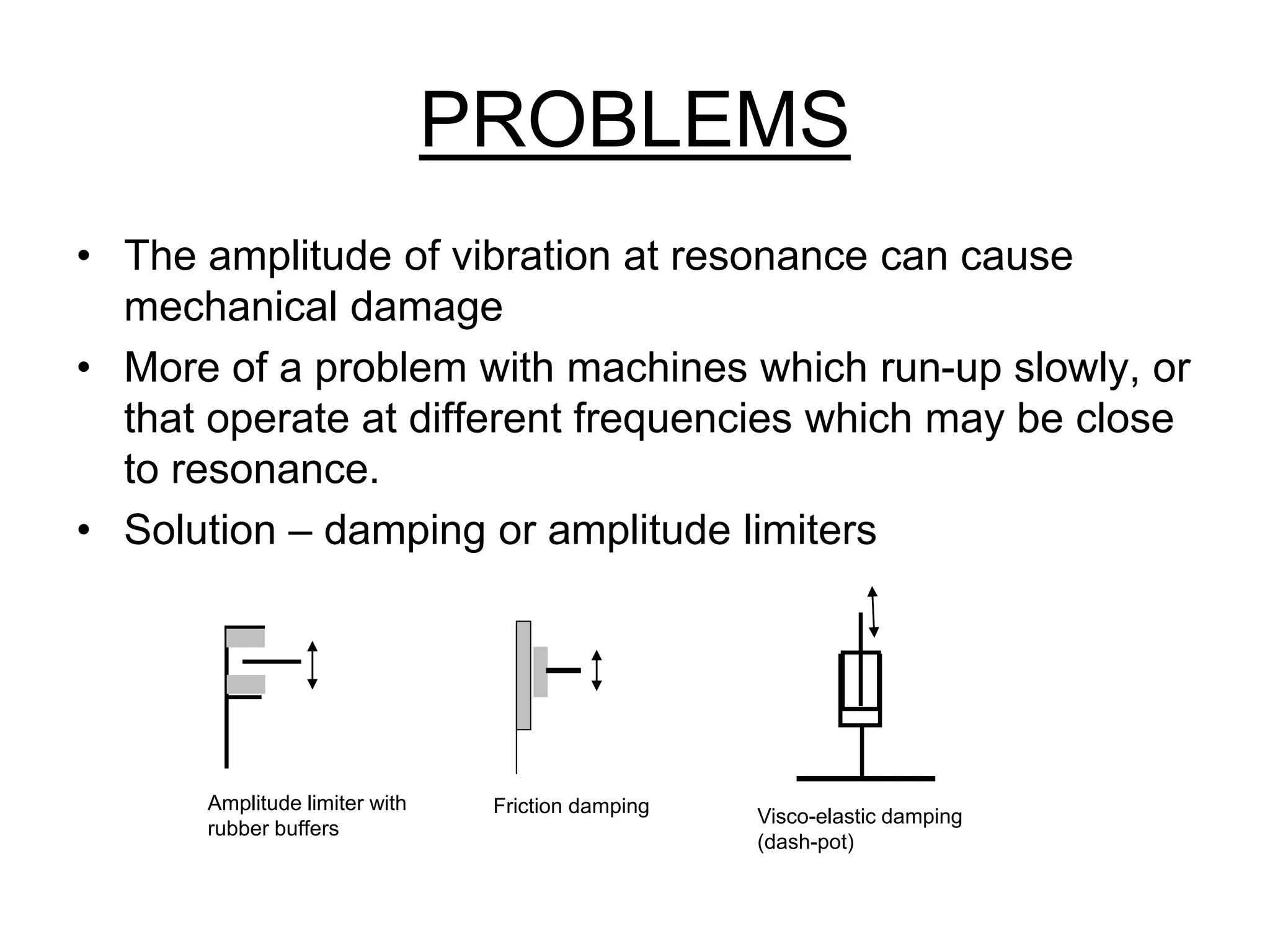 Vibration Isolator | PPT