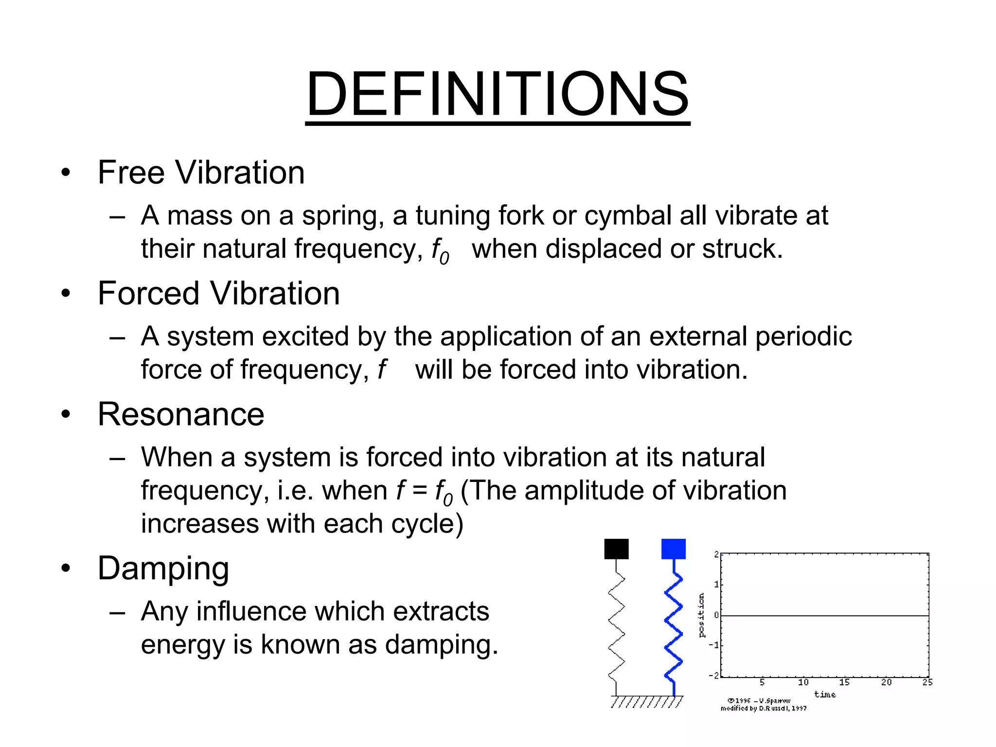 Vibration Isolator | PPT