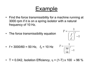 Vibration Isolator | PPT