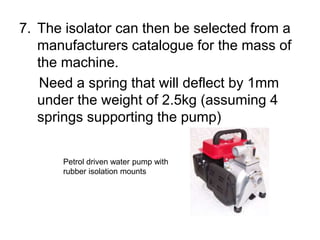 Vibration Isolator | PPT