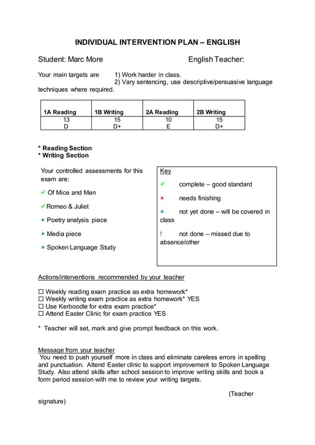 INDIVIDUAL INTERVENTION PLAN IIP | DOCX | Homework and Study | Education