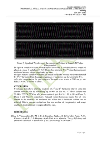 ANALYSIS OF TUNED FILTERS FOR MITIGATION OF HARMONIC CURRENT DISTORTION ...