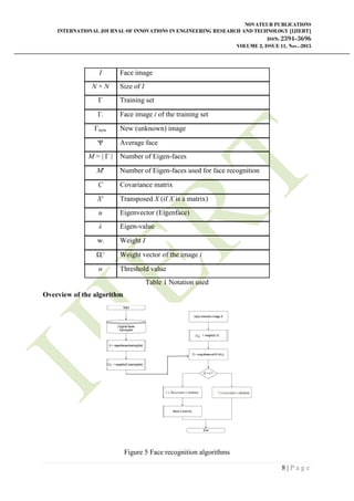 AN IMPROVED TECHNIQUE FOR HUMAN FACE RECOGNITION USING IMAGE PROCESSING ...