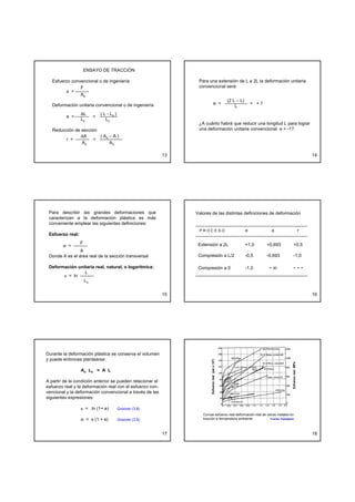 conformado-de-metales-por-deformacion-plastica | PDF