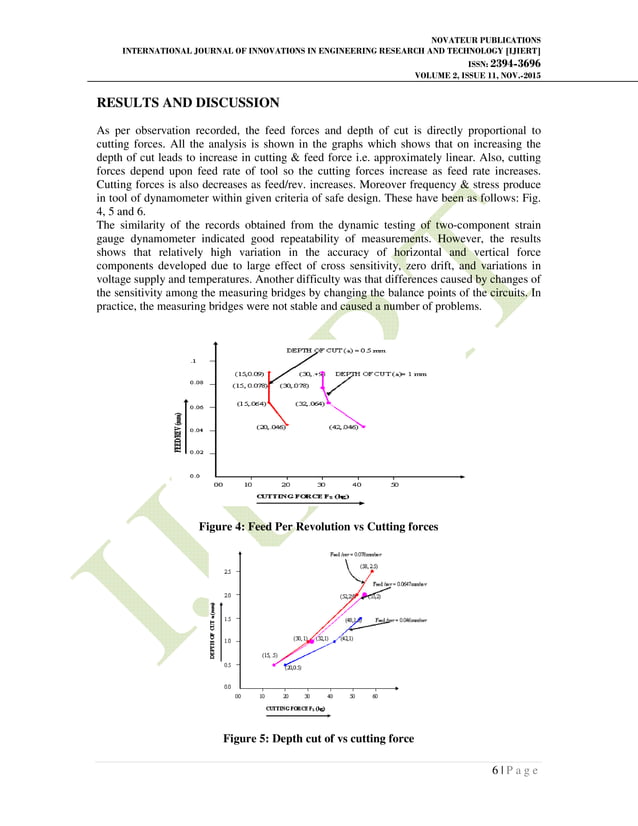 ANALYSIS OF CUTTING FORCES OF THE LATHE TOOL DYNAMOMETER | PDF | Physics | Science