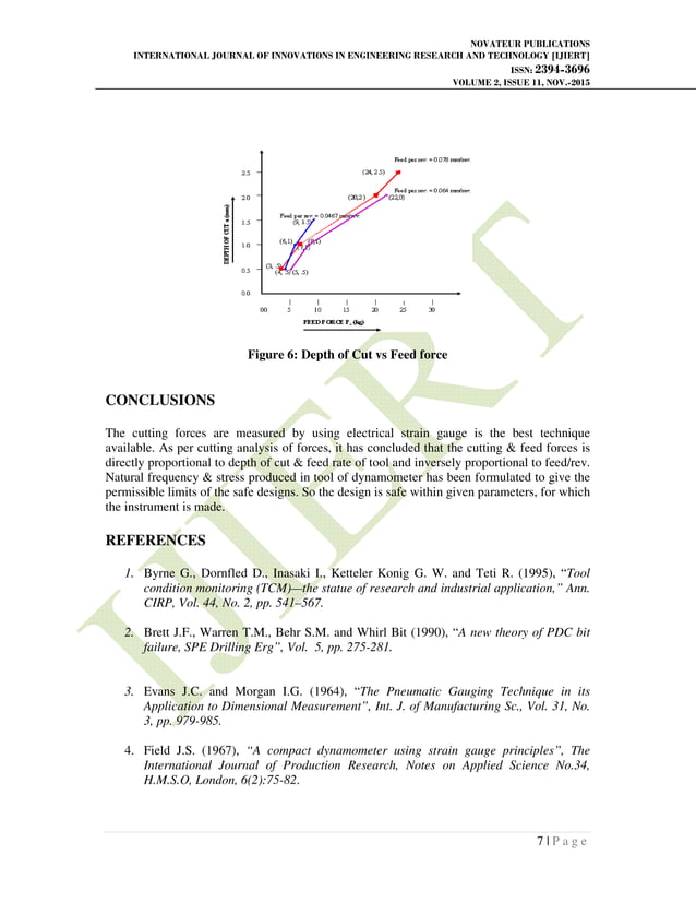ANALYSIS OF CUTTING FORCES OF THE LATHE TOOL DYNAMOMETER | PDF | Physics | Science