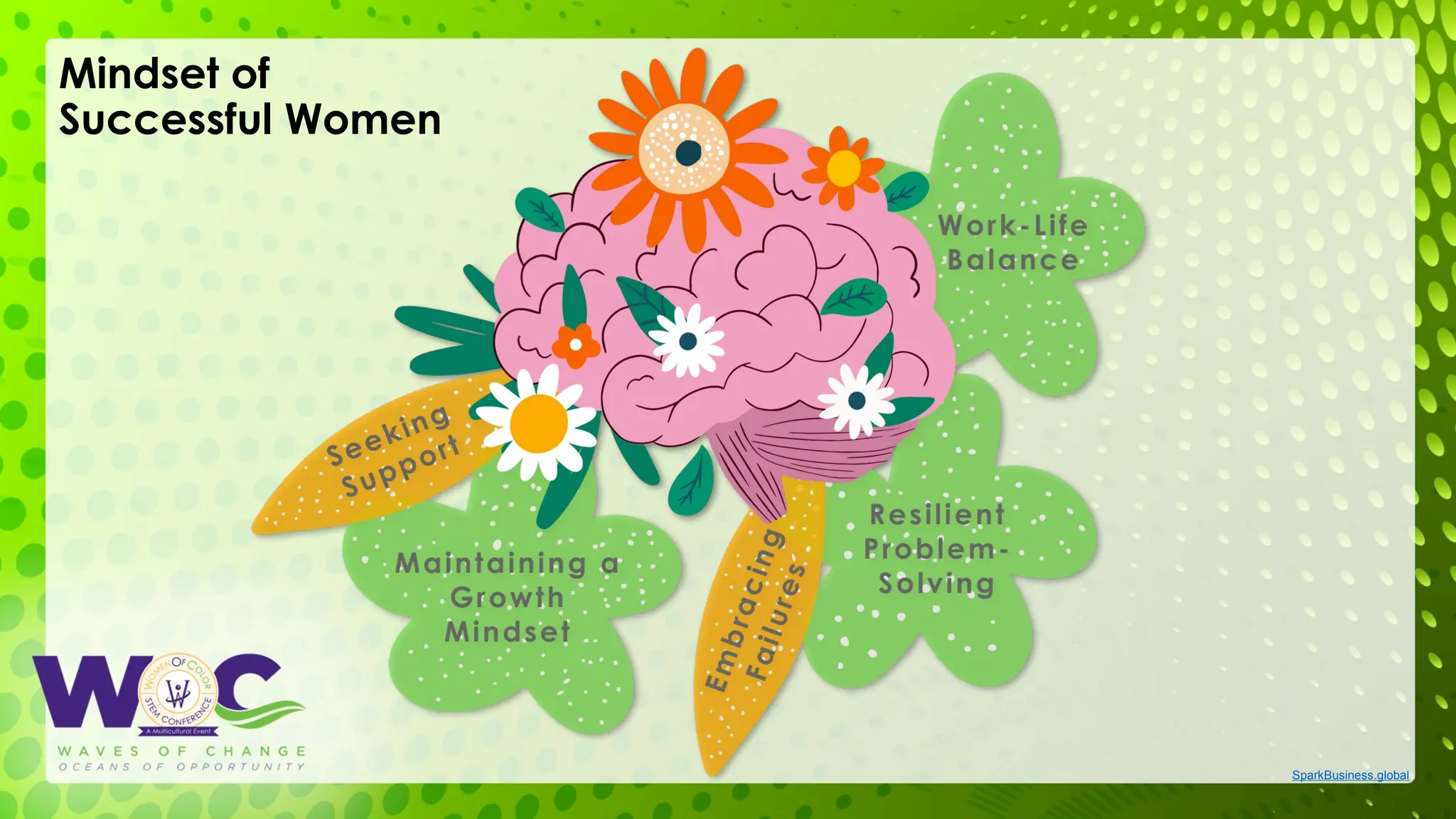 Unlocking Success-How Do Successful Women Think.pptx