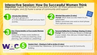Unlocking Success-How Do Successful Women Think.pptx