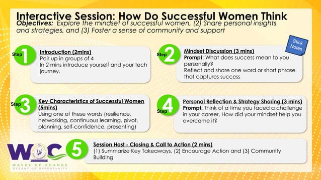 Unlocking Success-How Do Successful Women Think.pptx