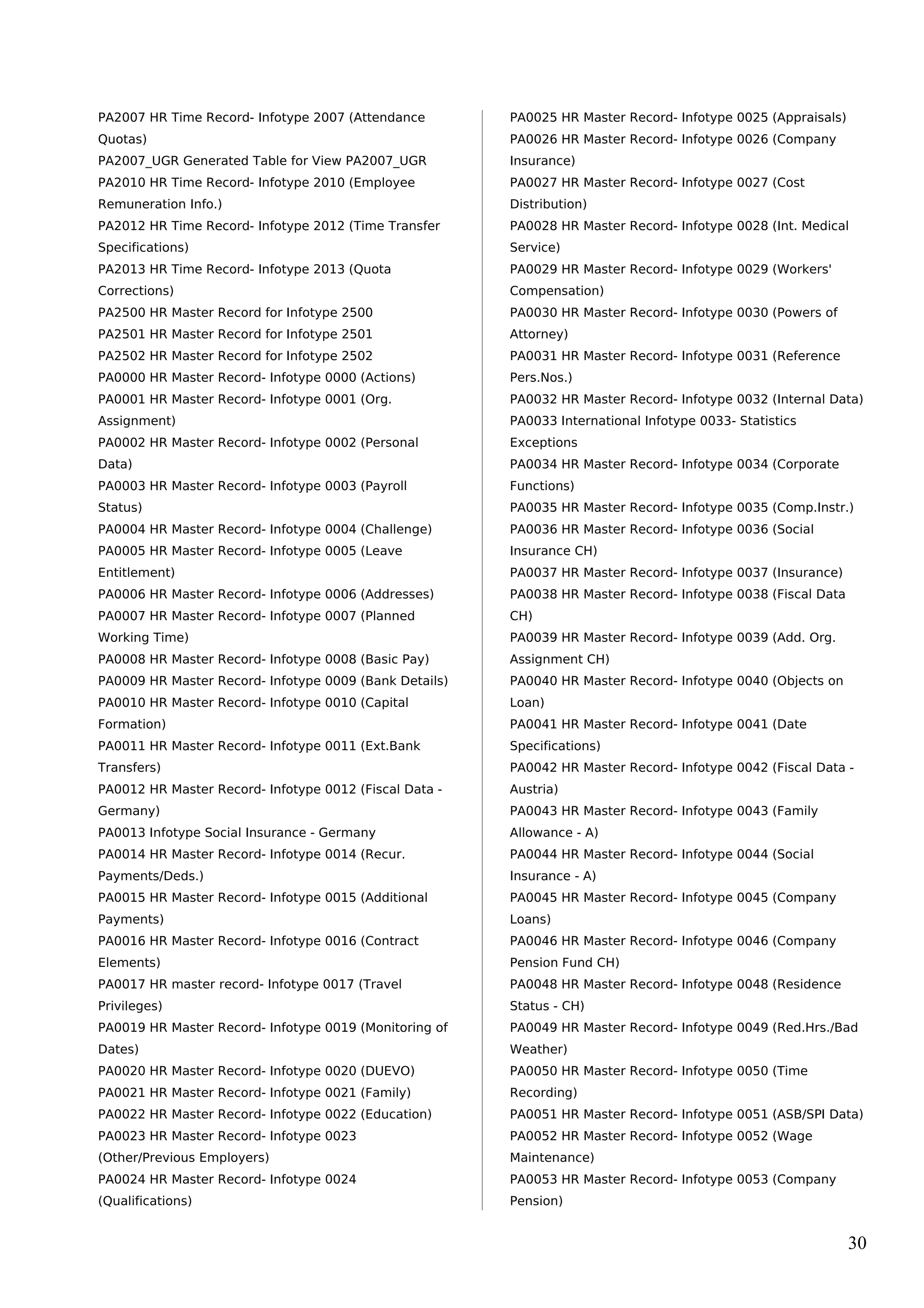 144946074 hr06-ejemplos-de-programacion-hr-doc (1) | PDF