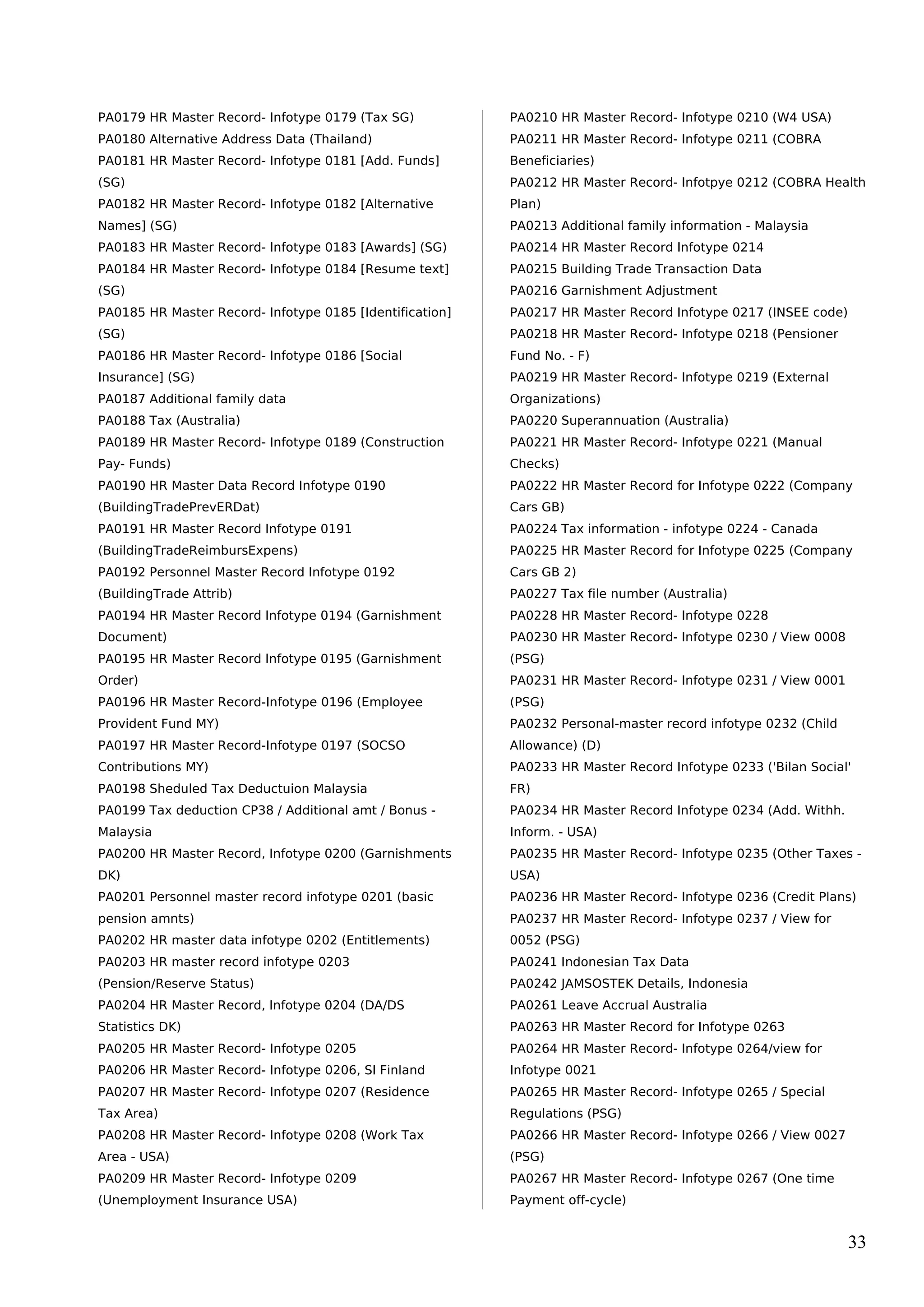 144946074 hr06-ejemplos-de-programacion-hr-doc (1) | PDF