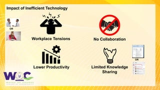 Bridging the Generational Tech Gap-Understanding Expectations and ...