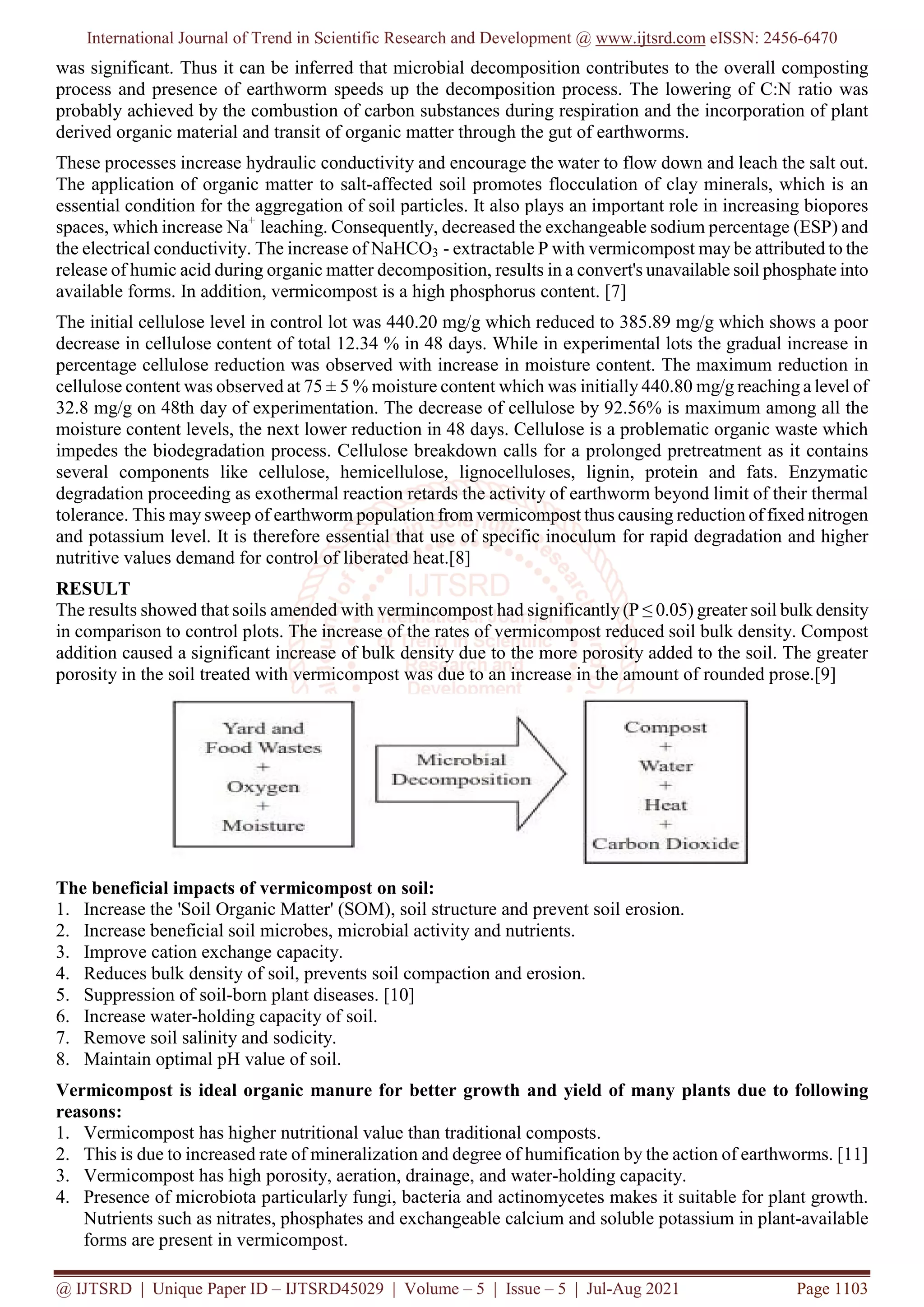 Chemical and Microbial Reactions Occurring during Vermicomposting | PDF