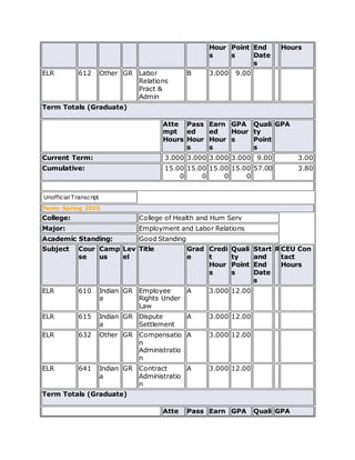Onajes Unofficial Transcript | PDF