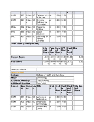 Onajes Unofficial Transcript | PDF