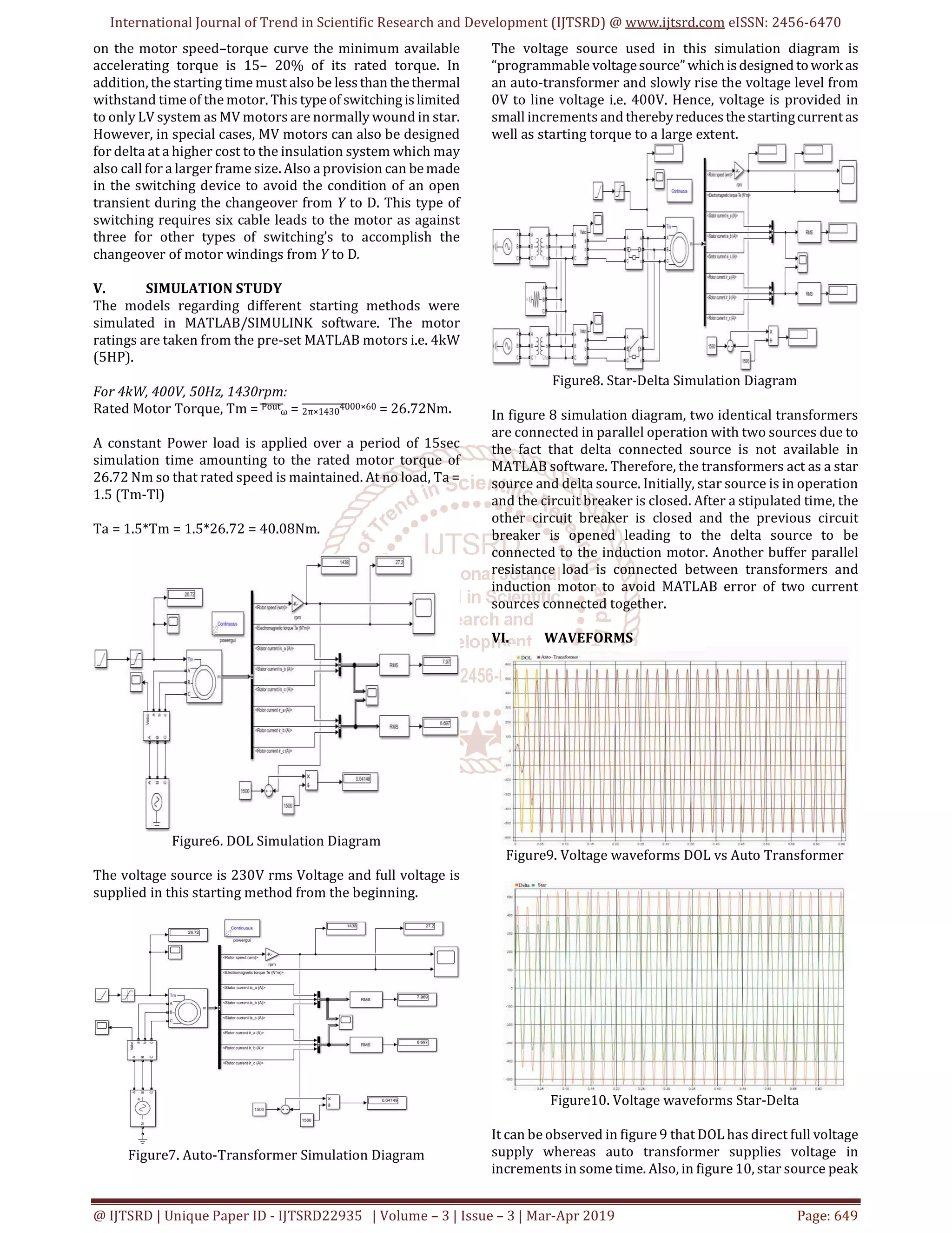 Minimization of Starting Torque and Inrush Current of Induction Motor ...
