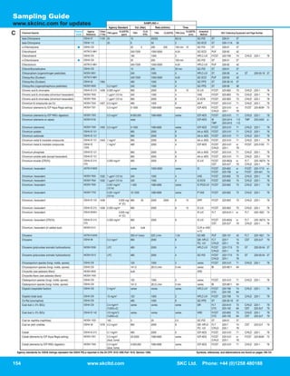 145 187 osha niosh guide | PDF