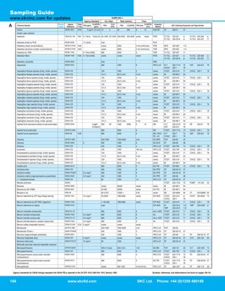 145 187 osha niosh guide | PDF