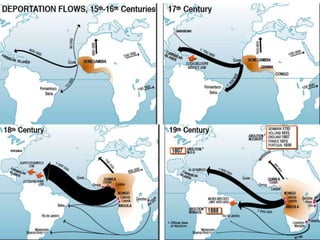 1450-1750 Global Commerce & Trade | PPTX