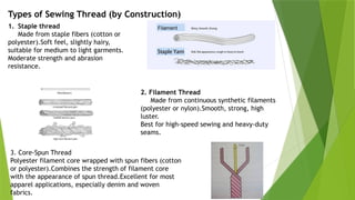 Sewing thread for the apparel life cycle.pptx