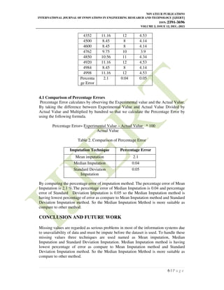 COMPARISION OF PERCENTAGE ERROR BY USING IMPUTATION METHOD ON MID TERM EXAMINATION DATA | PDF ...