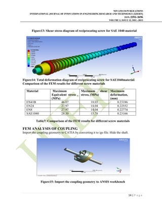 DESIGN AND ANALYSIS OF NEW COUPLING SYSTEM IN INJECTION MOLDING MACHINE ...