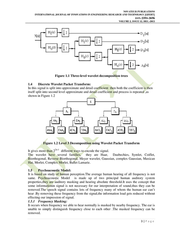 SPEECH COMPRESSION TECHNIQUES: A REVIEW | PDF