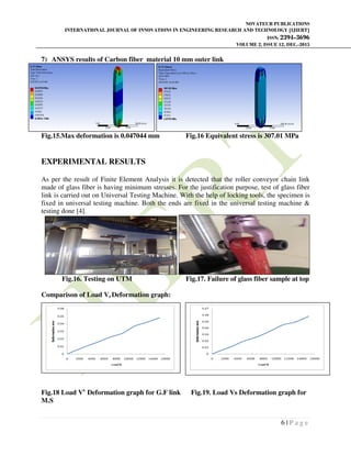 DESIGN & DEVELOPMENT OF CONVEYOR CHAIN OUTER LINK BY USING COMPOSITE MATERIAL | PDF