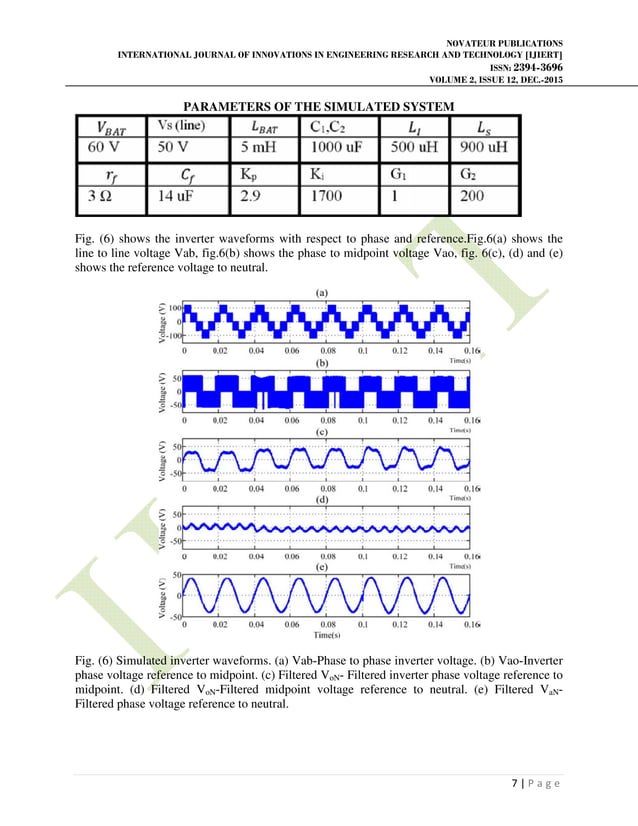 A REVIEW ON EVALUATION OF PV MODELS BASED ON AN INTEGRATION USING A NEW ...