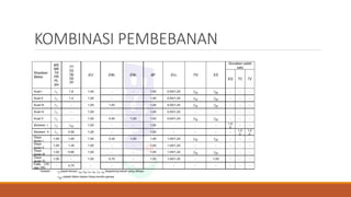 Desain Jembatan (By Anton H.P. ST., MT).pdf