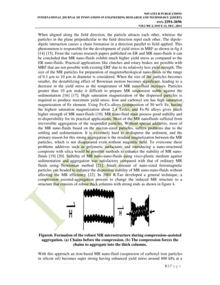 NANOTECHNOLOGY IN HIGH YIELD STRESS SMART FLUIDS- A REVIEW. | PDF