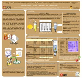Nassim-Poster-IUFO 2014-Conference | PPSX | Biological Sciences | Science