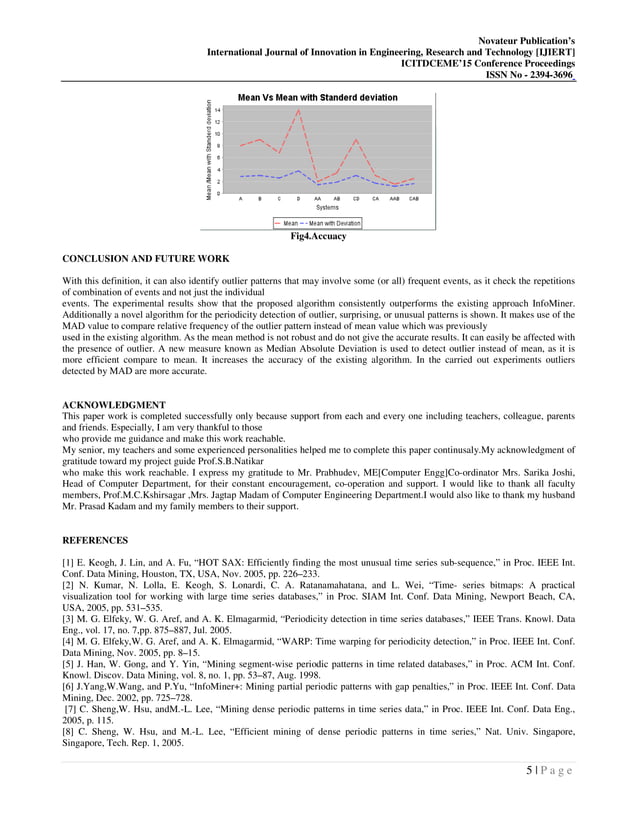 An Improved Framework For Outlier Periodic Pattern Detection In Time