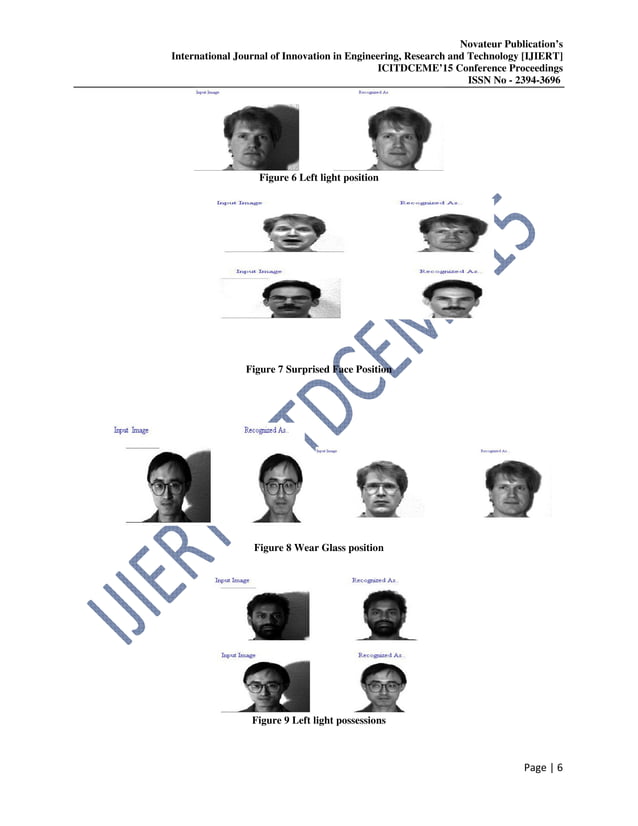 HUMAN FACE RECOGNITION USING IMAGE PROCESSING PCA AND NEURAL NETWORK | PDF