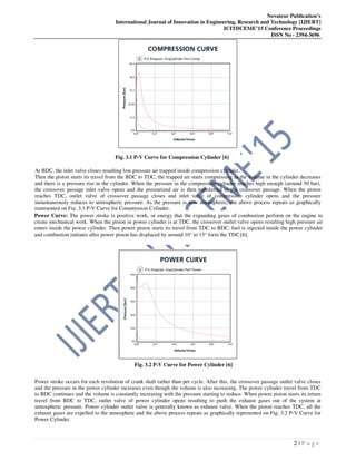 SCUDERI SPLIT CYCLE ENGINE: REVOLUTIONARY TECHNOLOGY & EVOLUTIONARY ...
