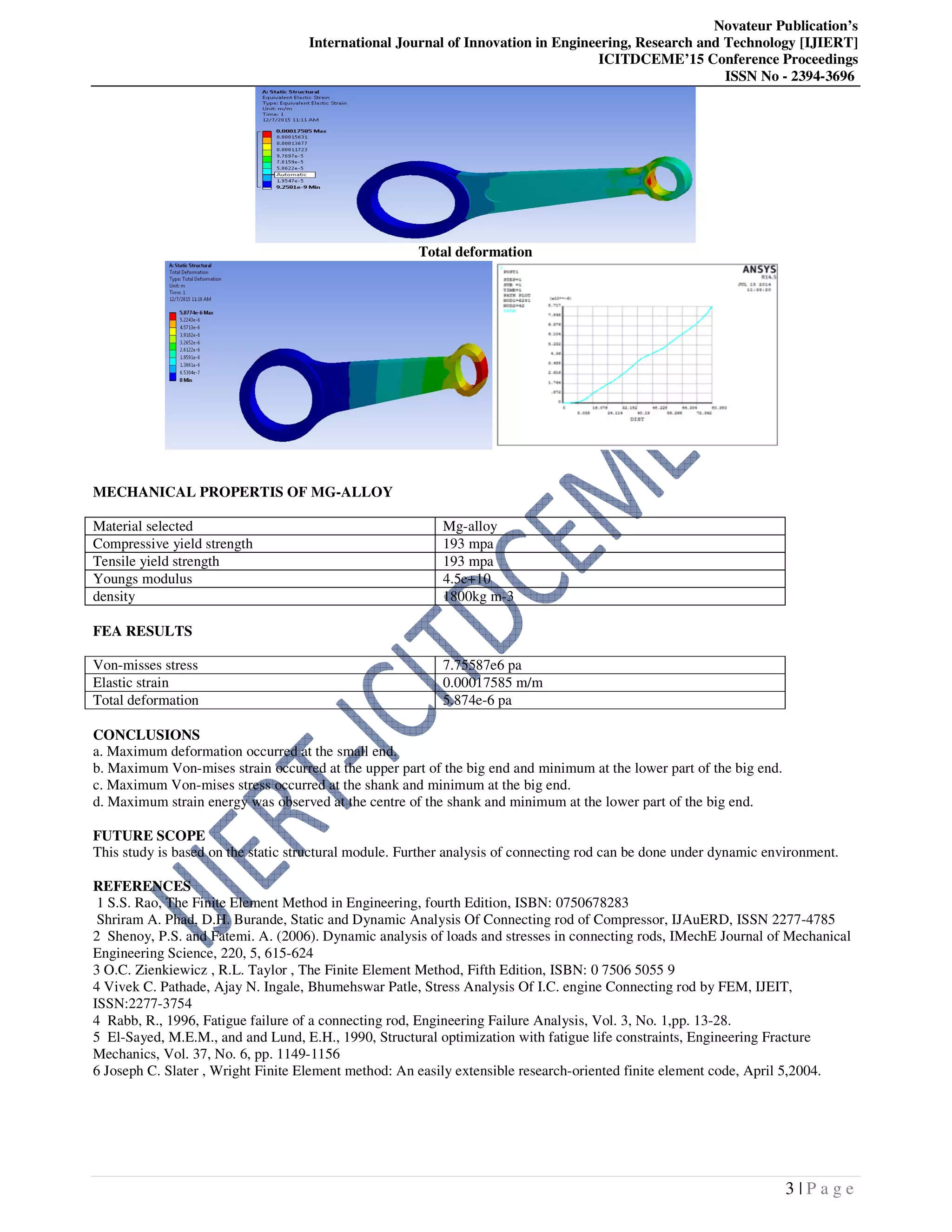 Finite Element Analysis Of Connecting Rod Of Mg Alloy Pdf