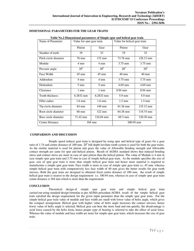 A COMPARATIVE STUDY OF DESIGN OF SIMPLE SPUR GEAR TRAIN AND HELICAL ...