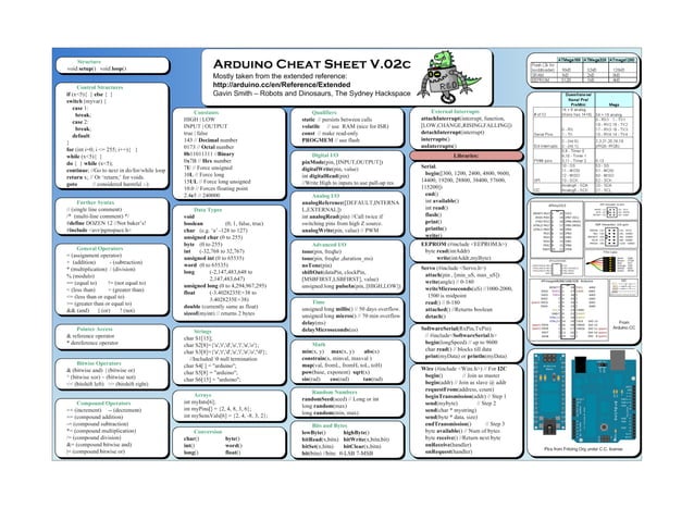 arduino-ppt | PPT | Computer Peripherals | Computing