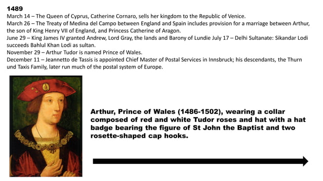 1451 to 1500 history | PPT