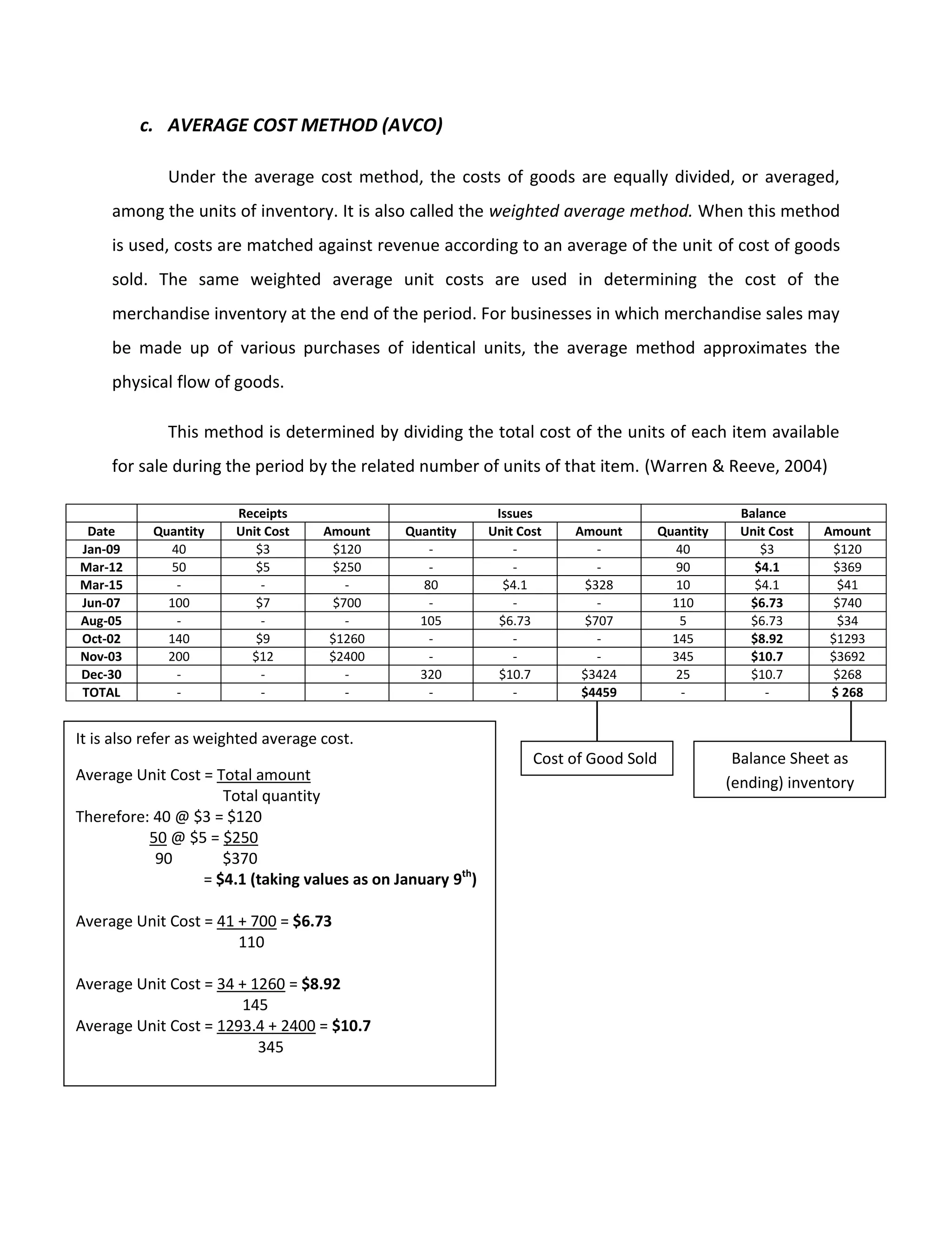 14521044 inventory-valuation-methods | DOCX