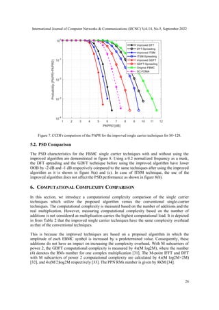 PERFORMANCE IMPROVEMENT FOR THE SINGLE CARRIER IN FBMC SYSTEMS BY PAPR REDUCTION | PDF