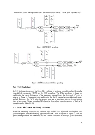 Performance Improvement for the Single Carrier in FBMC Systems by PAPR Reduction | PDF