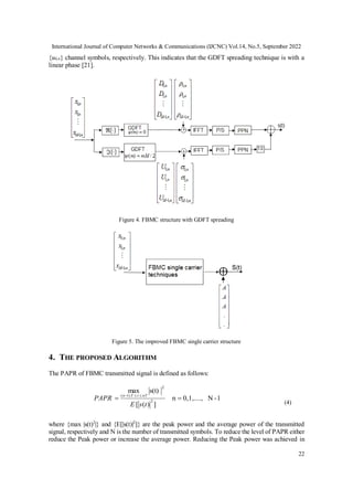 Performance Improvement for the Single Carrier in FBMC Systems by PAPR Reduction | PDF