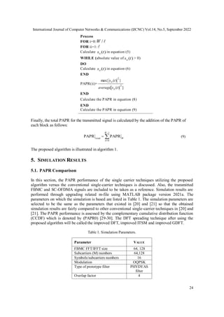 Performance Improvement for the Single Carrier in FBMC Systems by PAPR Reduction | PDF